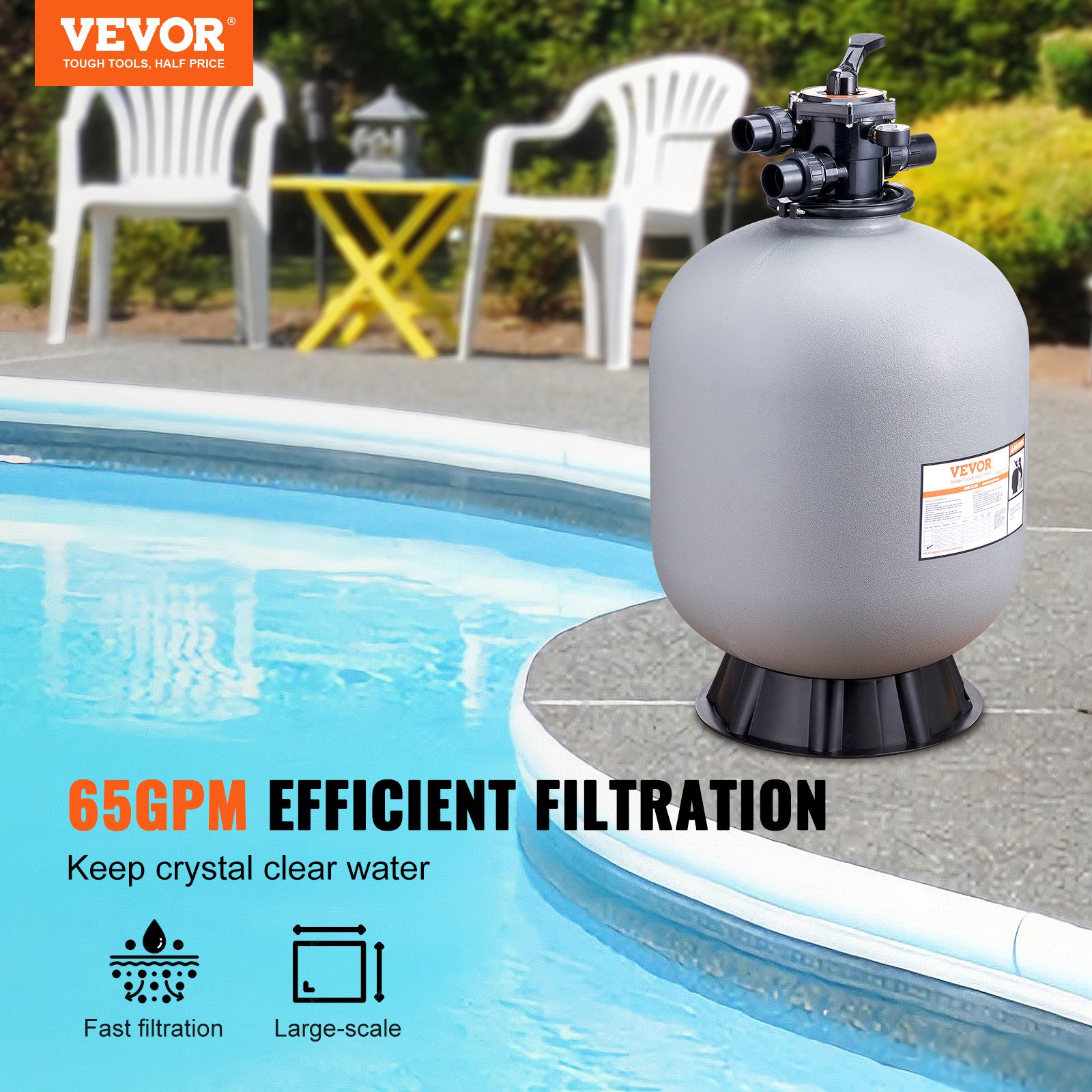 Sand Filter, 24-inch, Up to 65 GPM Flow Rate, Closed Functions | eBay