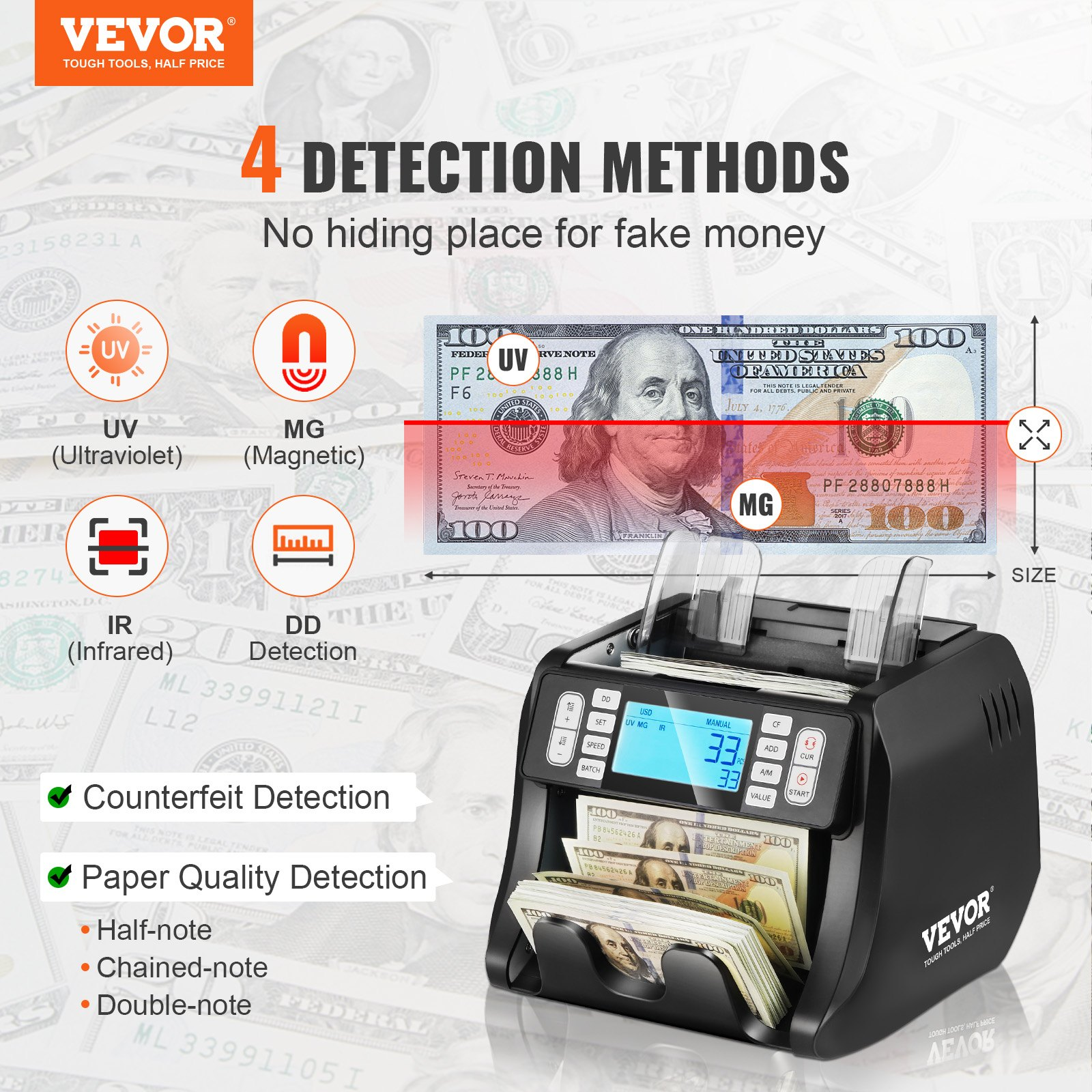 Money Counter Machine, Bill Counter with UV, MG, Large LCD & External ...