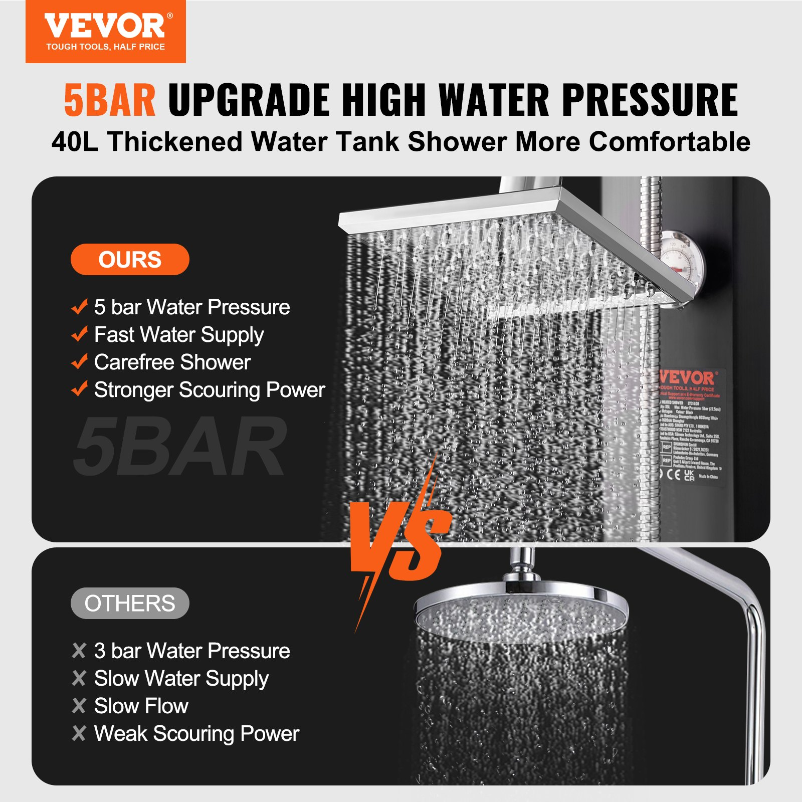 Outdoor Solar Heated Shower, 10.57 Gallon Poolside Shower Kit with 2 ...