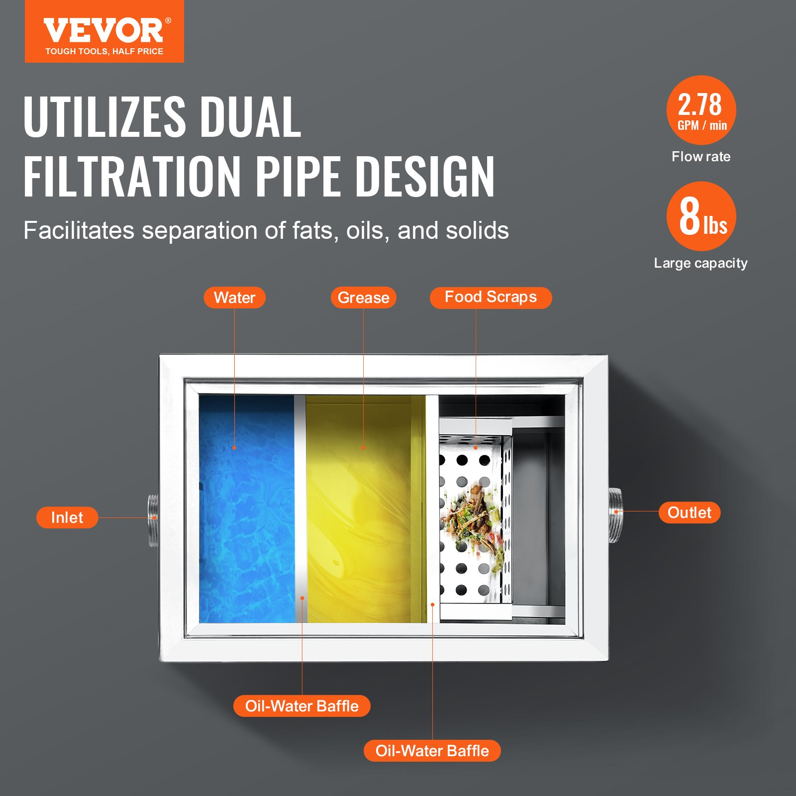 VEVOR Commercial Grease Trap, 8 LBS Grease Interceptor, Stainless Steel ...