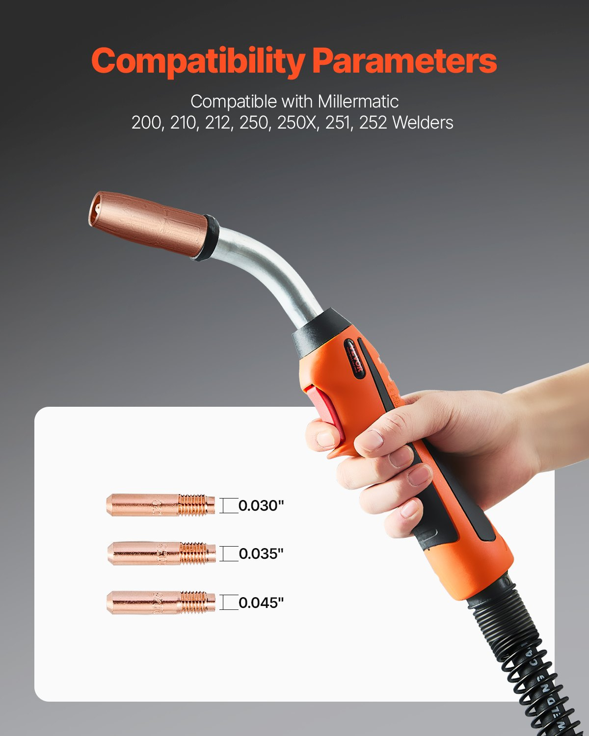 250Amp Mig Welding Gun with 15FT Cable for 0.030" 0.035" and 0.045 ...