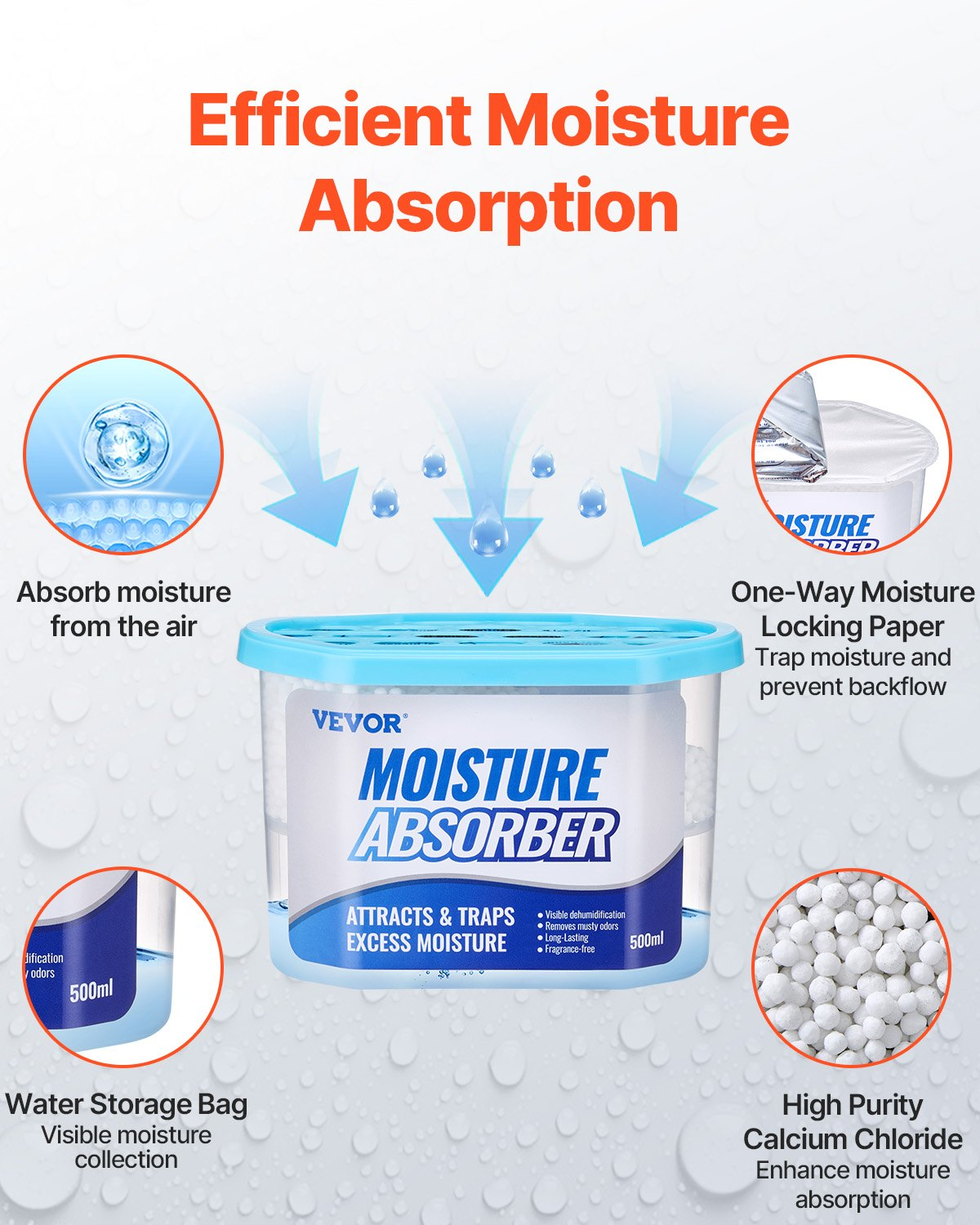 Moisture Absorber Boxes, 10.8 oz Humidity Absorber Boxes(6 Packs), and ...