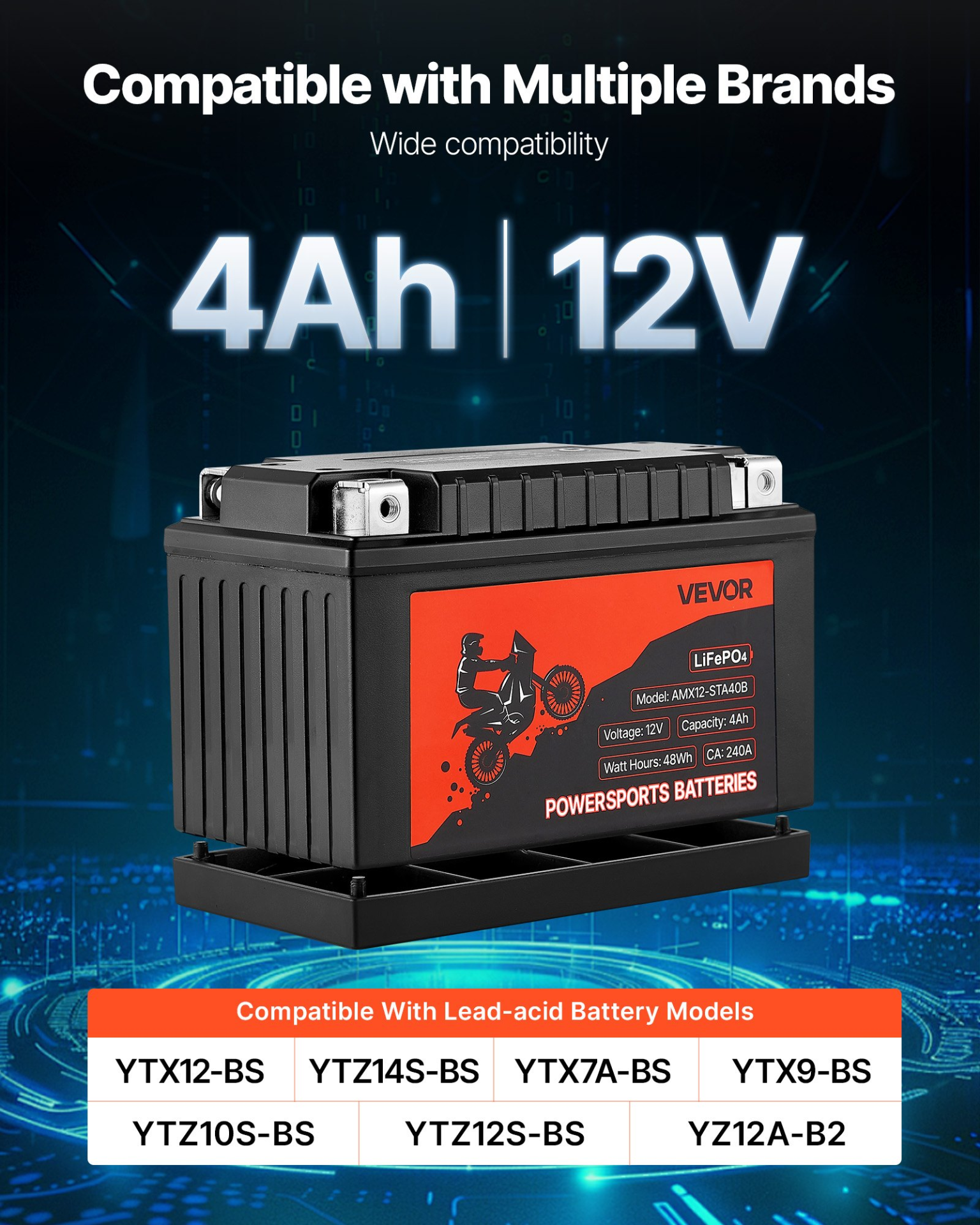 Motorcycle Battery, 12 Volt 4Ah, and More | eBay