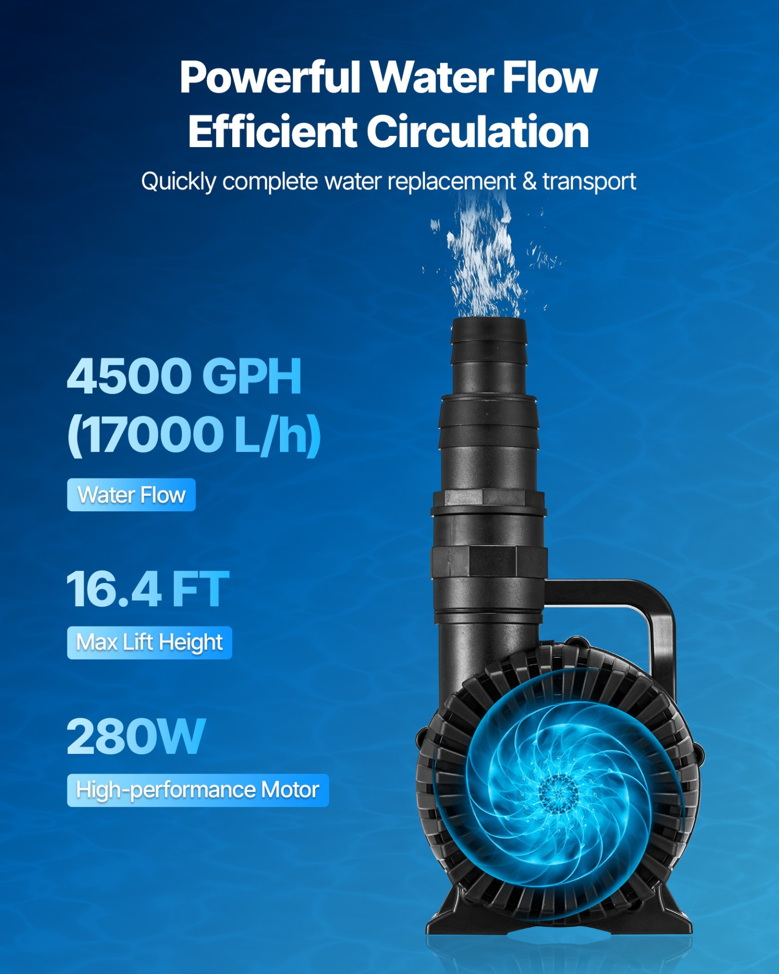 Submersible Water Pump, 280W 4500GPH, and Fish Tank | eBay