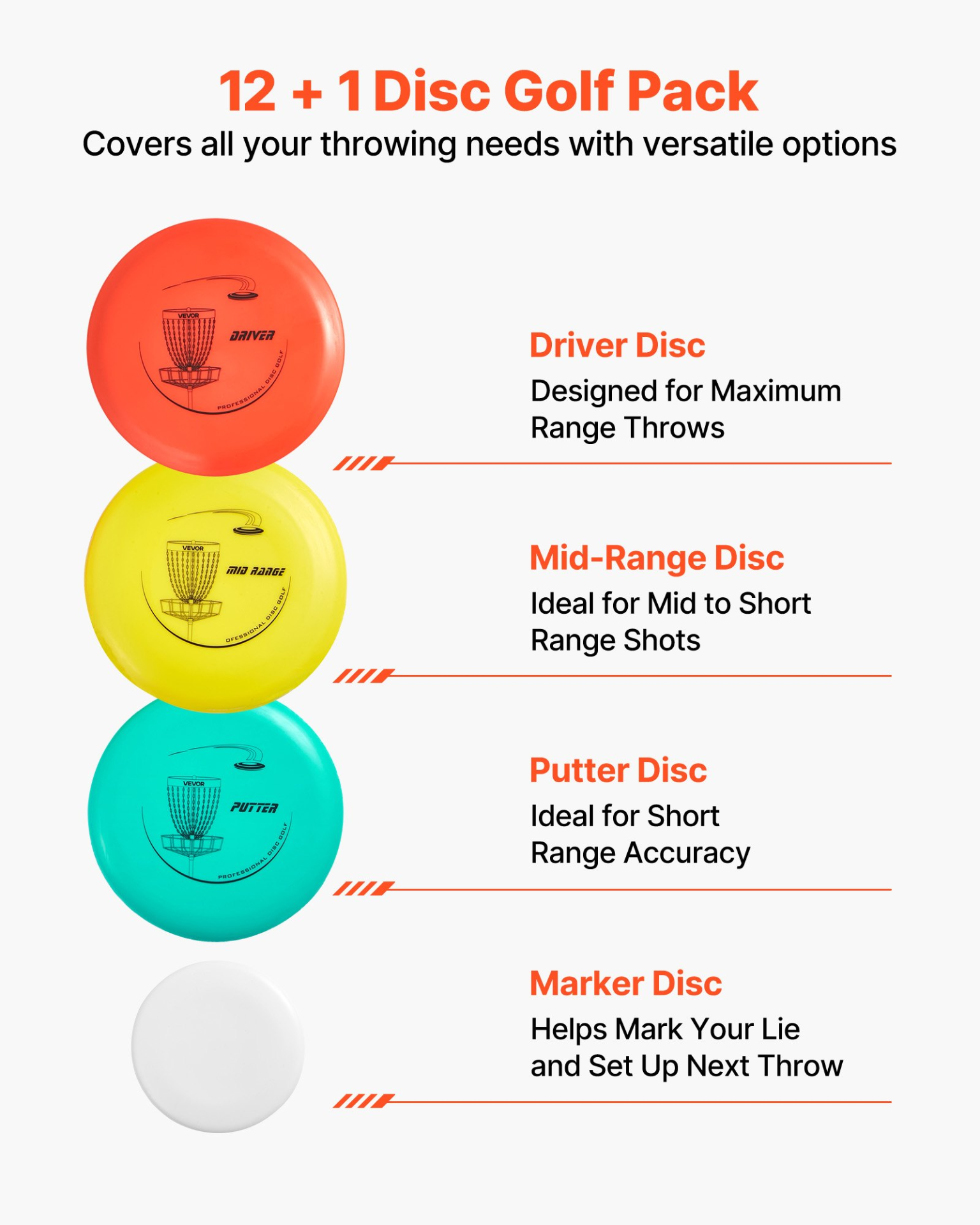 VEVOR 12 Disc Golf Set w/Bag - Driver, Putter, Mid-Range & Marker | eBay