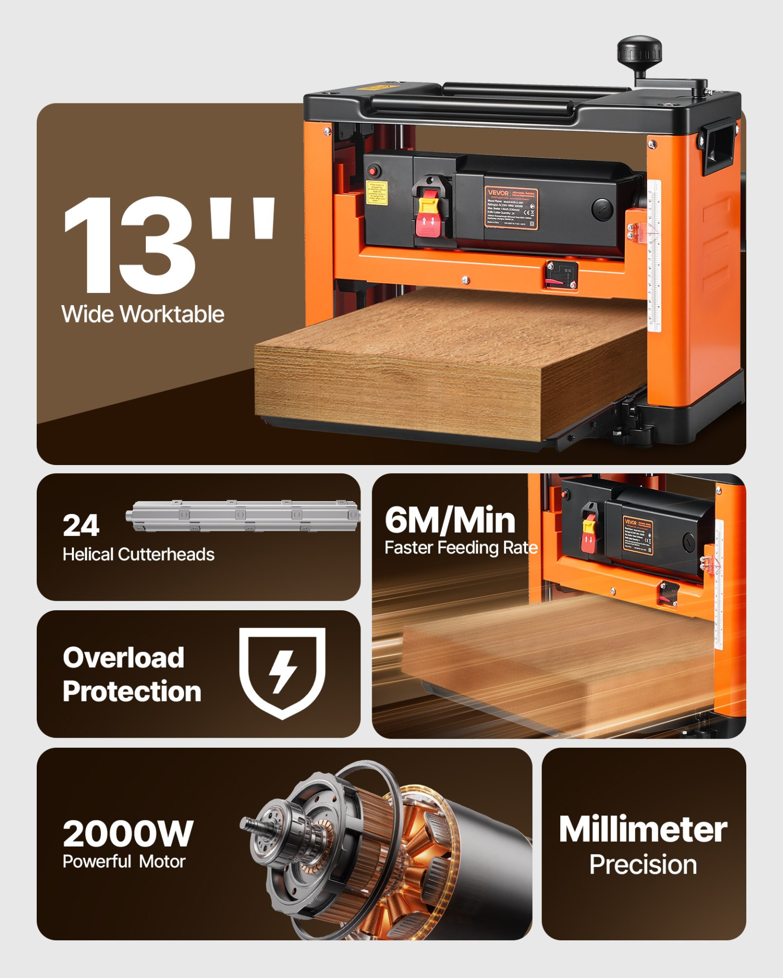 Thickness Planer 13-Inch Power Benchtop Planer 2000W Spiral Cutterhead ...