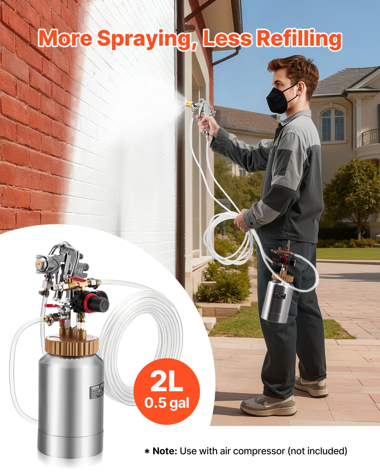 VEVOR 0.5 Gal Pressure Paint Pot, 2 Spray Guns for Furniture & Car Work ...