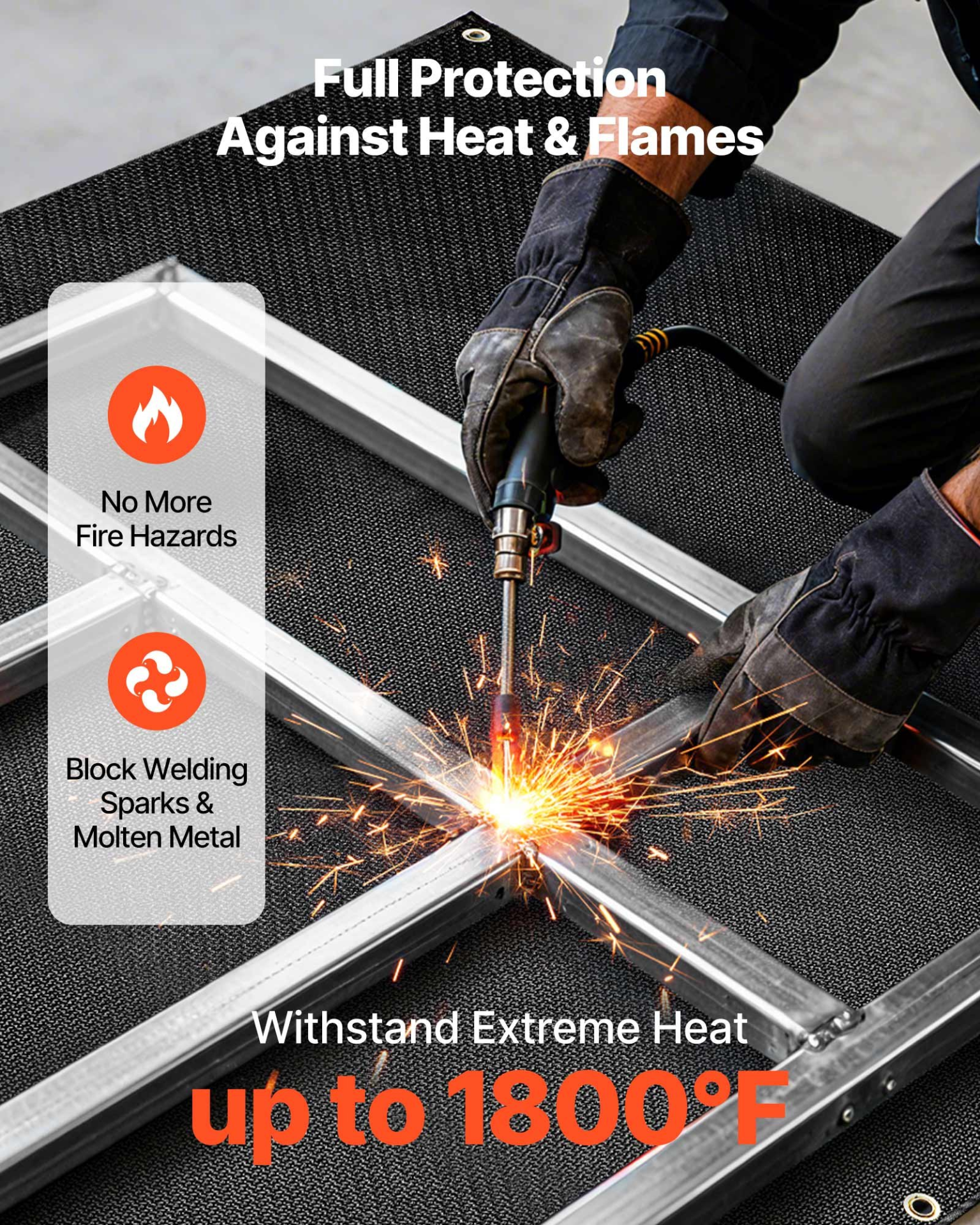 Welding Blanket 4x6FT, 1800°F Heat Resistant Fireproof Fiberglass ...